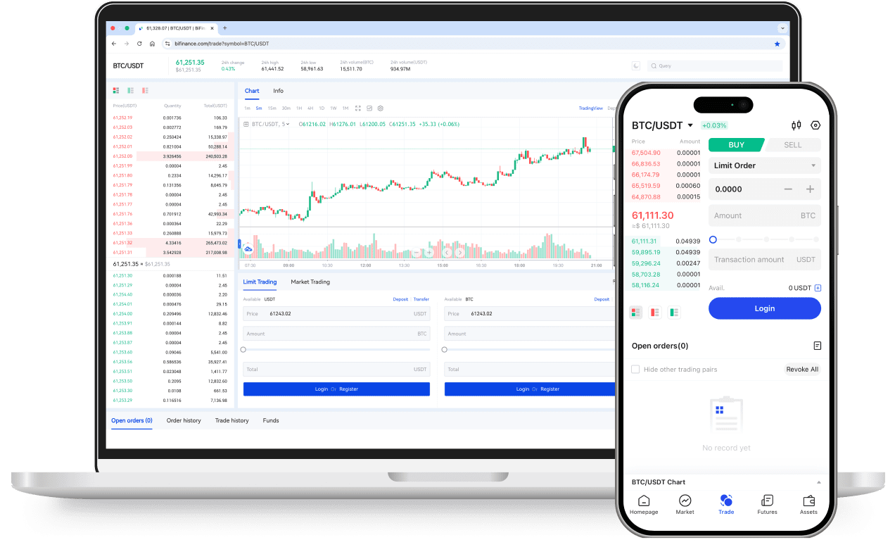BiFinance - cryptocurrency exchange, convenient to buy Bitcoin, Ethereum